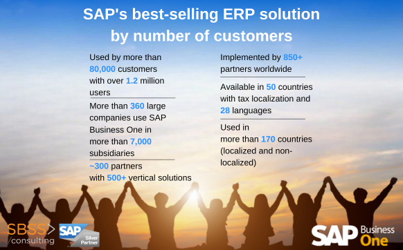 SAP's best-selling ERP solution by number of customers - SBSS Consulting