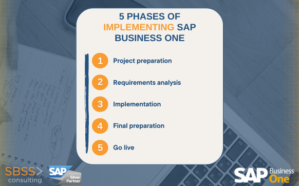 5 PHASES OF IMPLEMENTING SAP BUSINESS ONE - SBSS Consulting